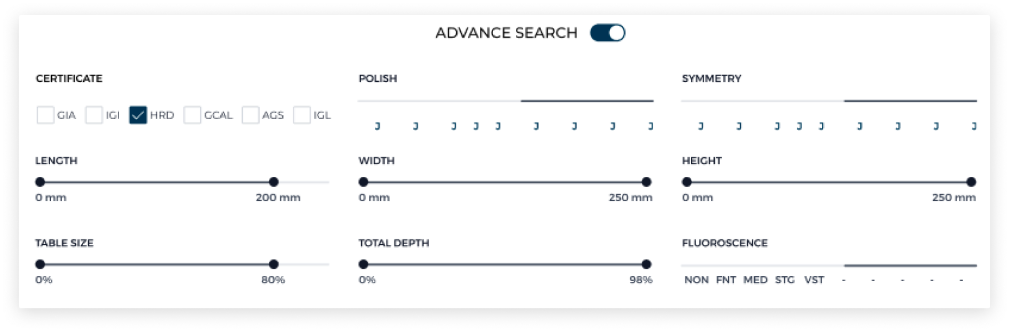 Dealing Platform - JGDA 日本グロウンダイヤモンド協会